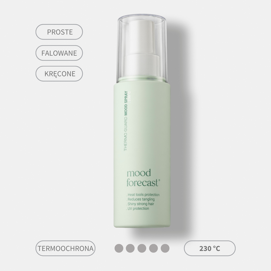 Wszystkie produkty – TrichoClub